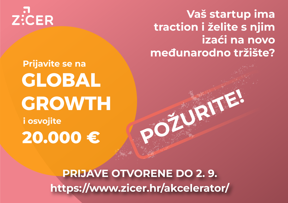 Prijavite se na ZICER-ov Global Growth akcelerator i osvojite 20.000 ...